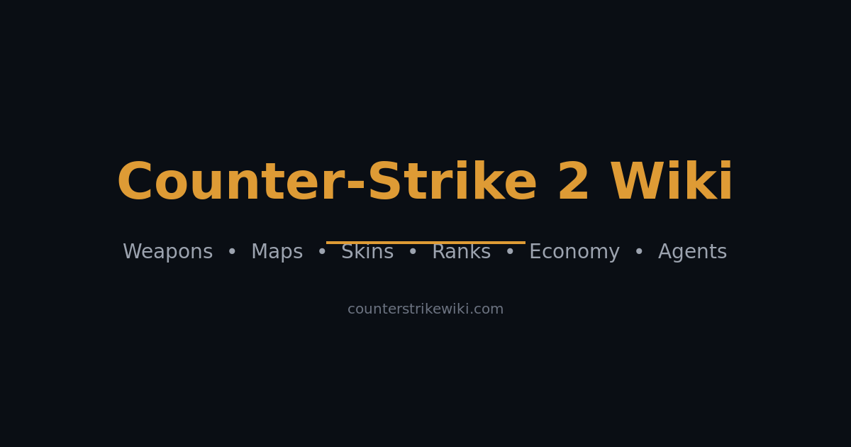 Smoke Lineups | CS2 Wiki